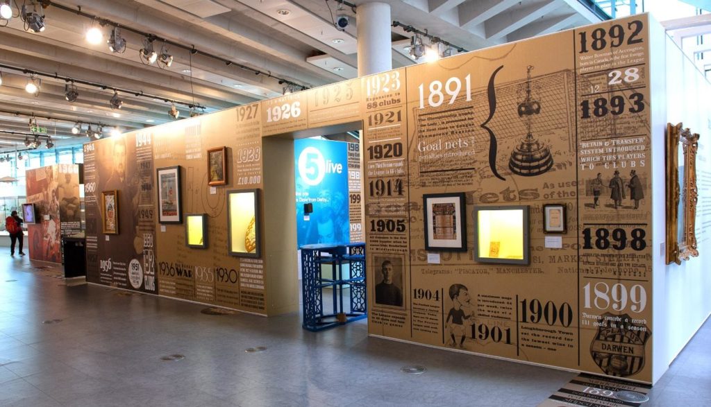 4 Uses of Floor And Wall Graphics Signs For a Museum - Alberta Sign Rentals